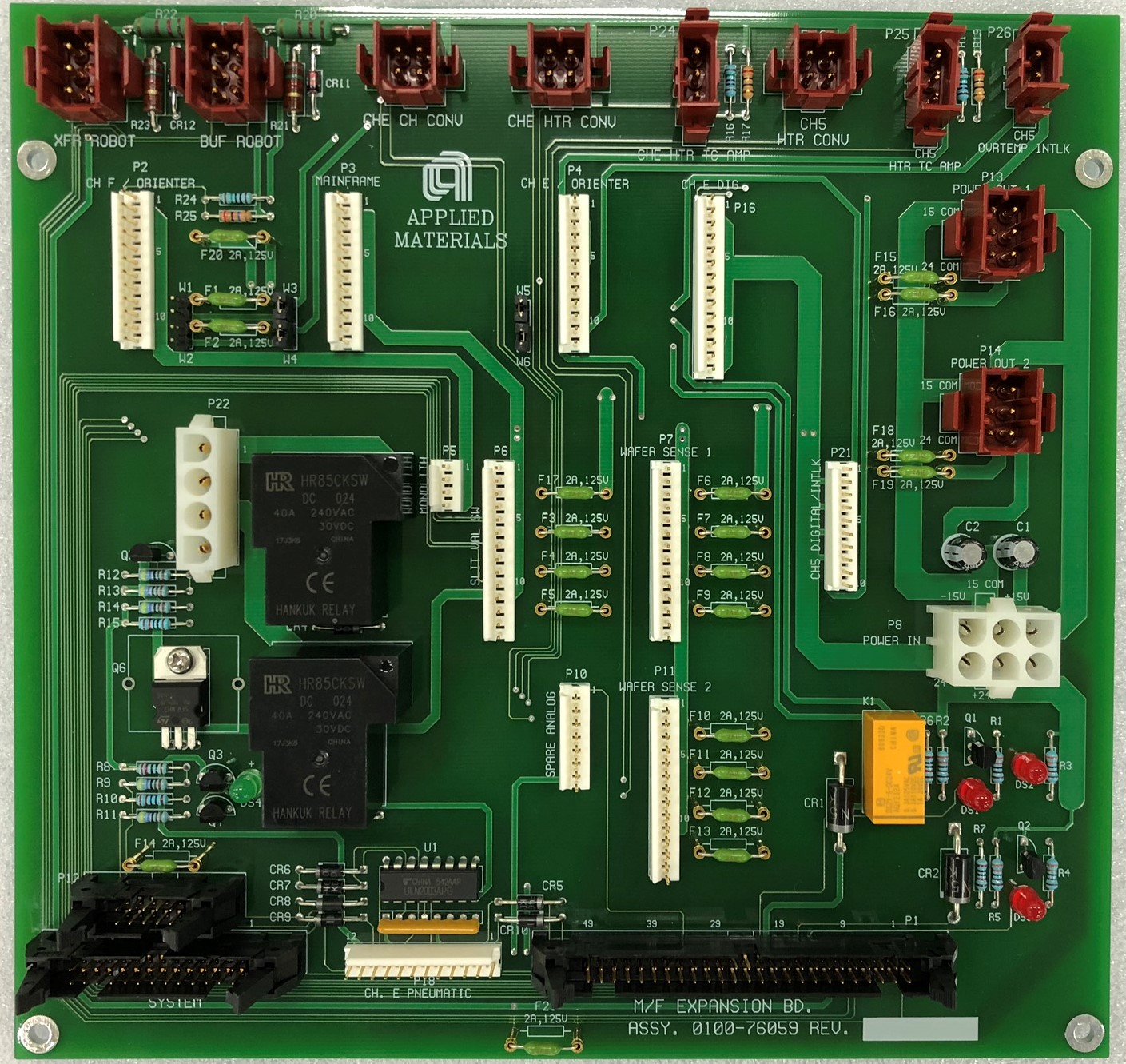 Always, your Best Partner TMP Solution